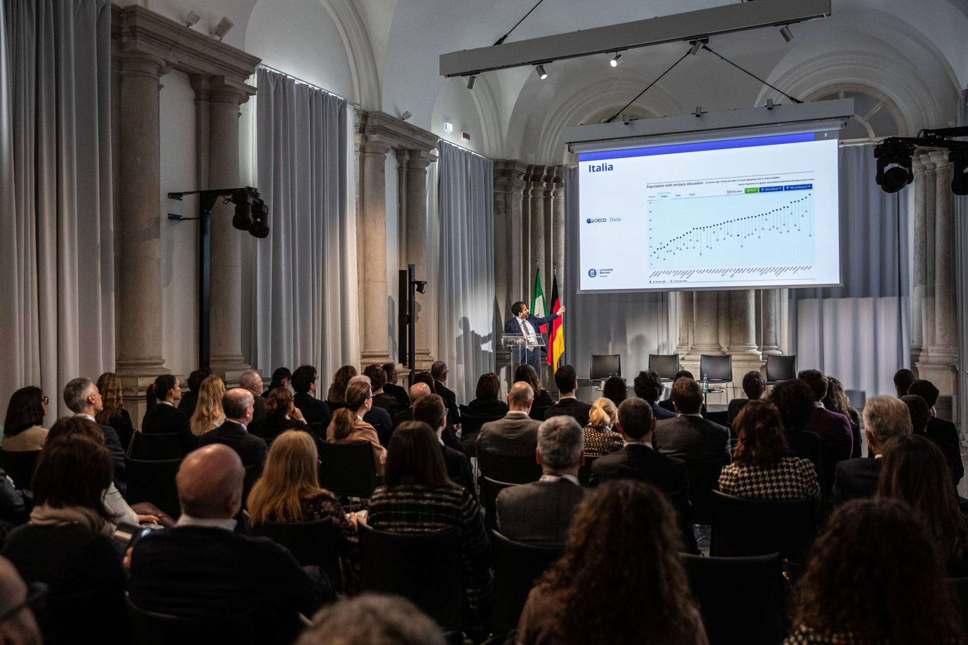 Unsere Community: 700 Mitglieder - AHK Italien